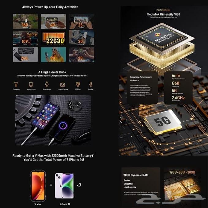 جوالDOOGEE V MAX 5G ذاكرة256 رام20gb دوجي في ماكس ضد الكسر - موقع حراج
